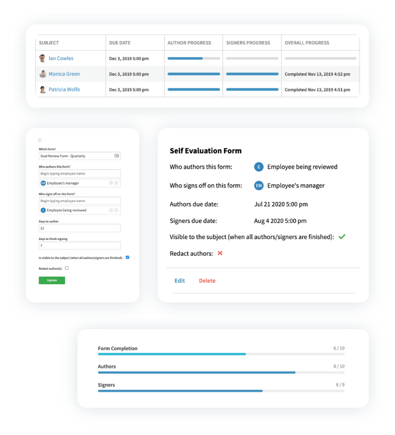 HR Performance Software | PerformYard for Modern HR